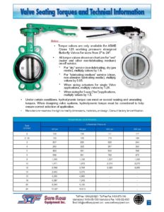 Valve Seating Torques Butterfly Valves - Sure Flow Equipment Inc.