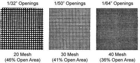 Mesh Sizing and Perforations for Industrial Strainers - Sure Flow ...